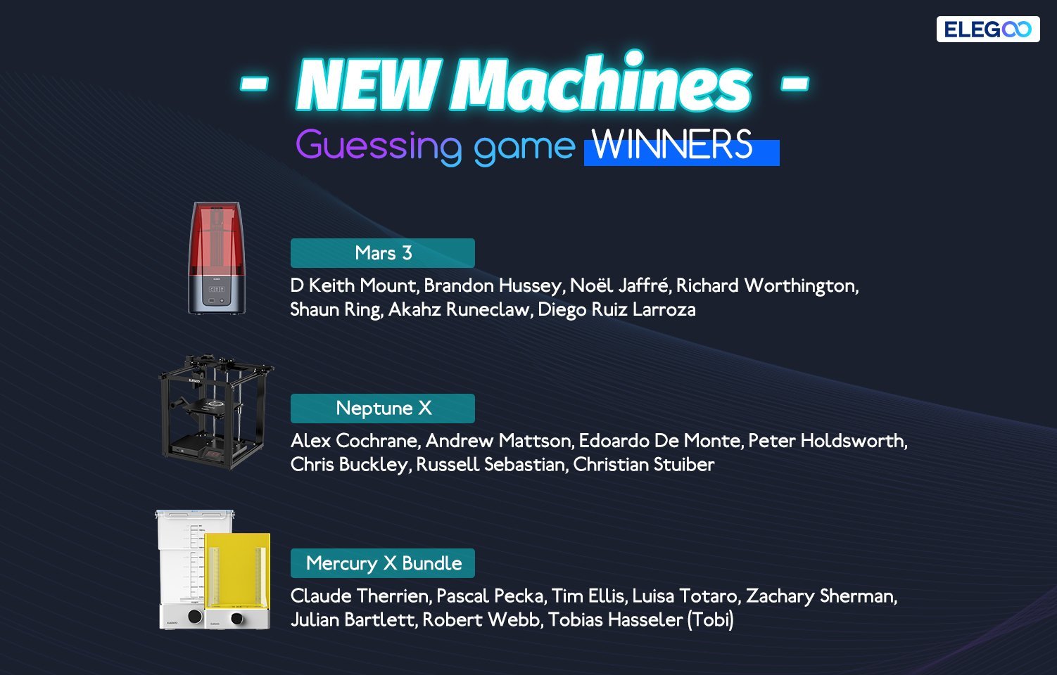 New Machines Guessing Game WINNERS Announcement – ELEGOO US