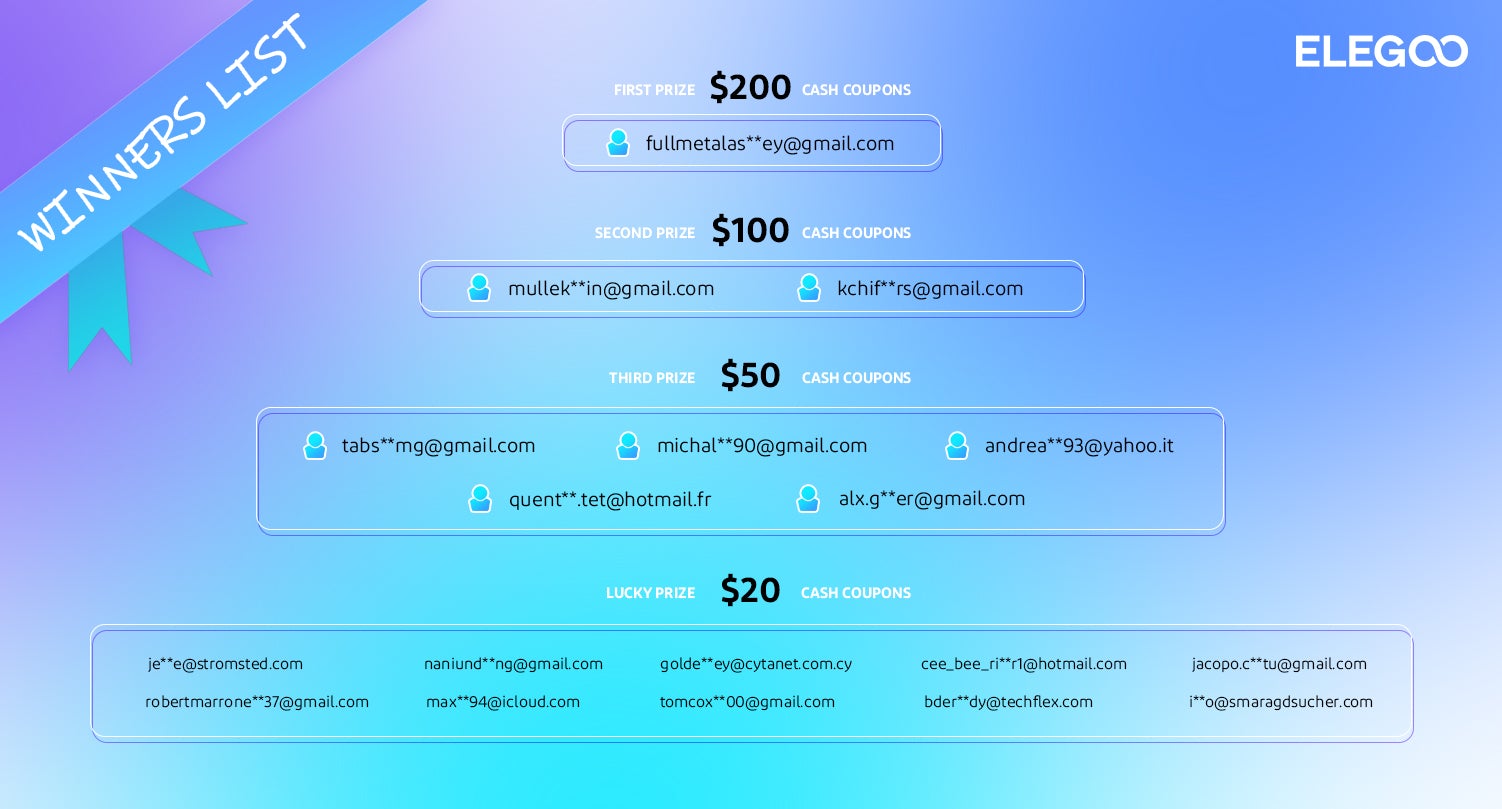 Winner List: Subscribe to Win Cash Coupons – ELEGOO US